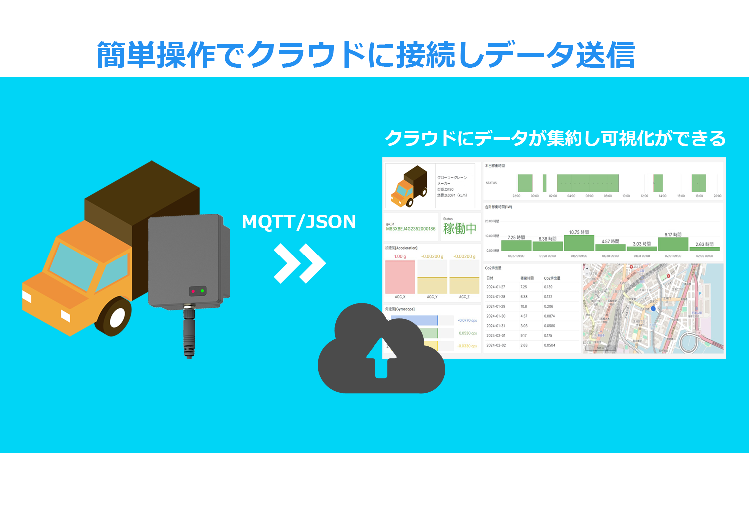 MotionSensingTracker - 株式会社SyncWave