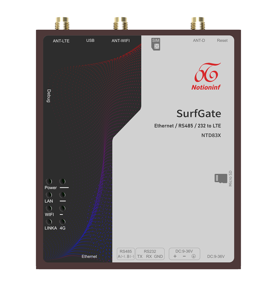 SurfGate - 株式会社SyncWave