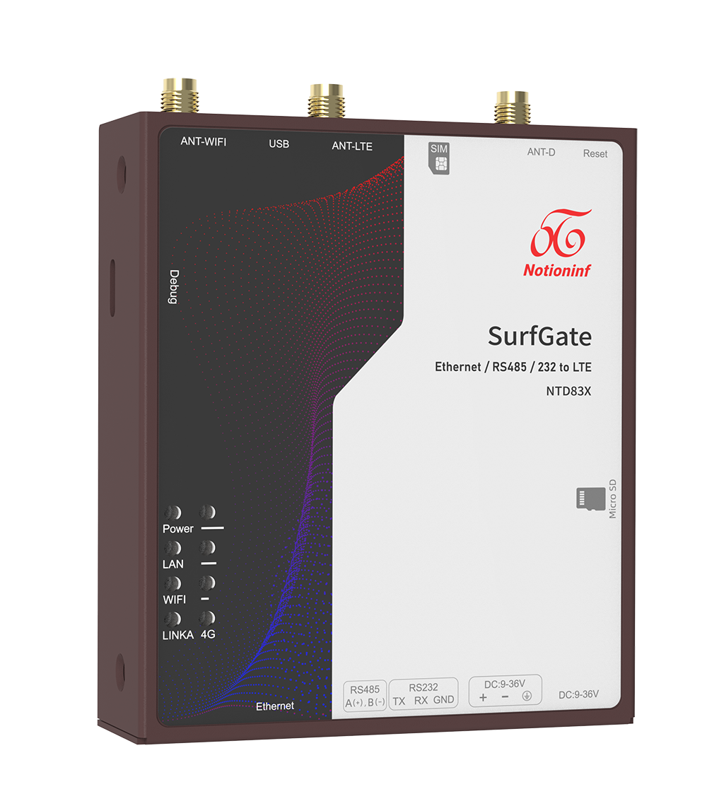 SurfGate - 株式会社SyncWave