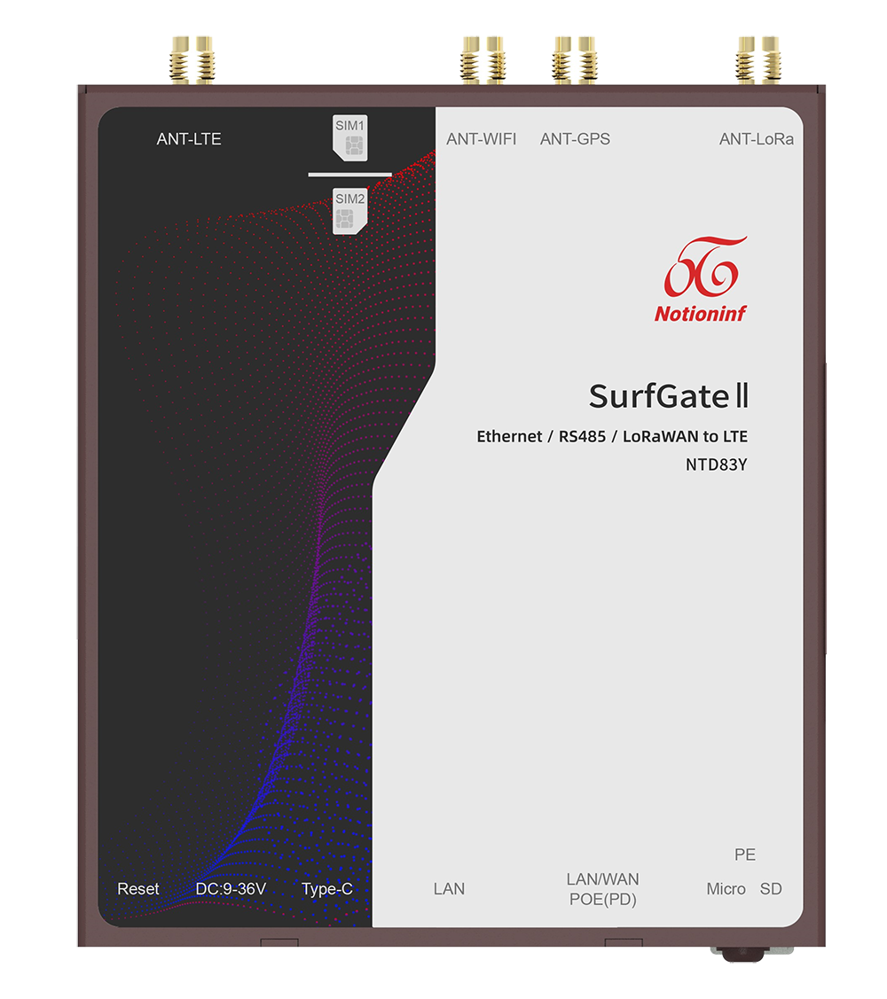 SurfGate2 - 株式会社SyncWave