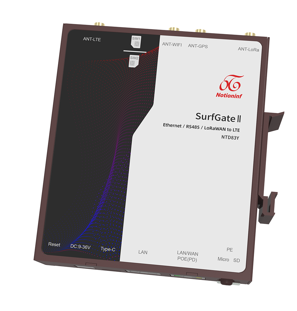 SurfGate2 - 株式会社SyncWave