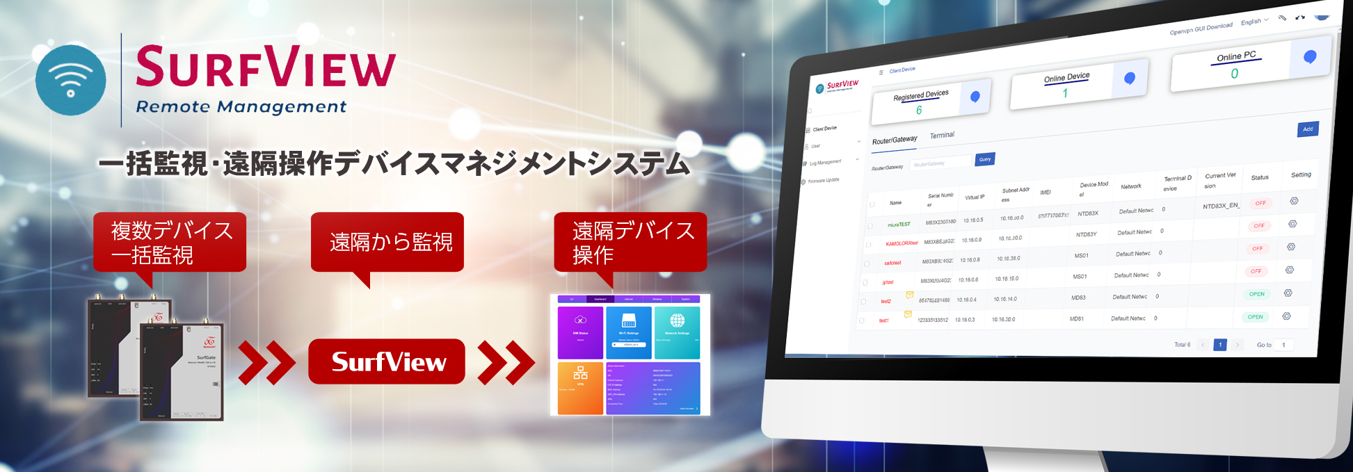 SurfView - 株式会社SyncWave