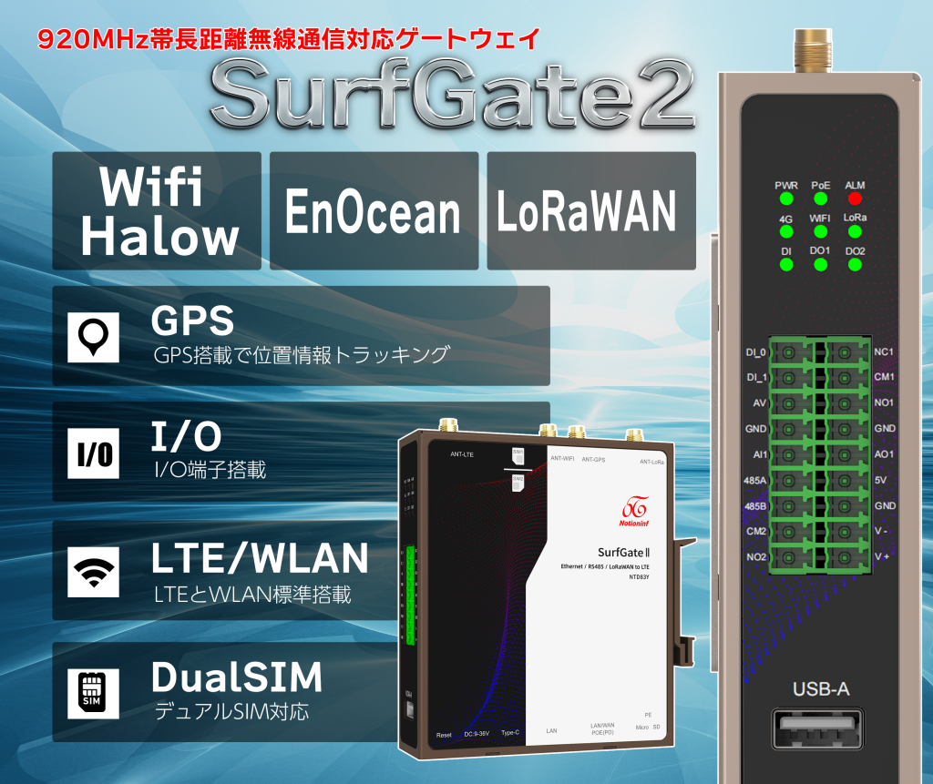 SurfGate2 - 株式会社SyncWave